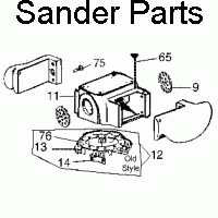 Machine Parts
